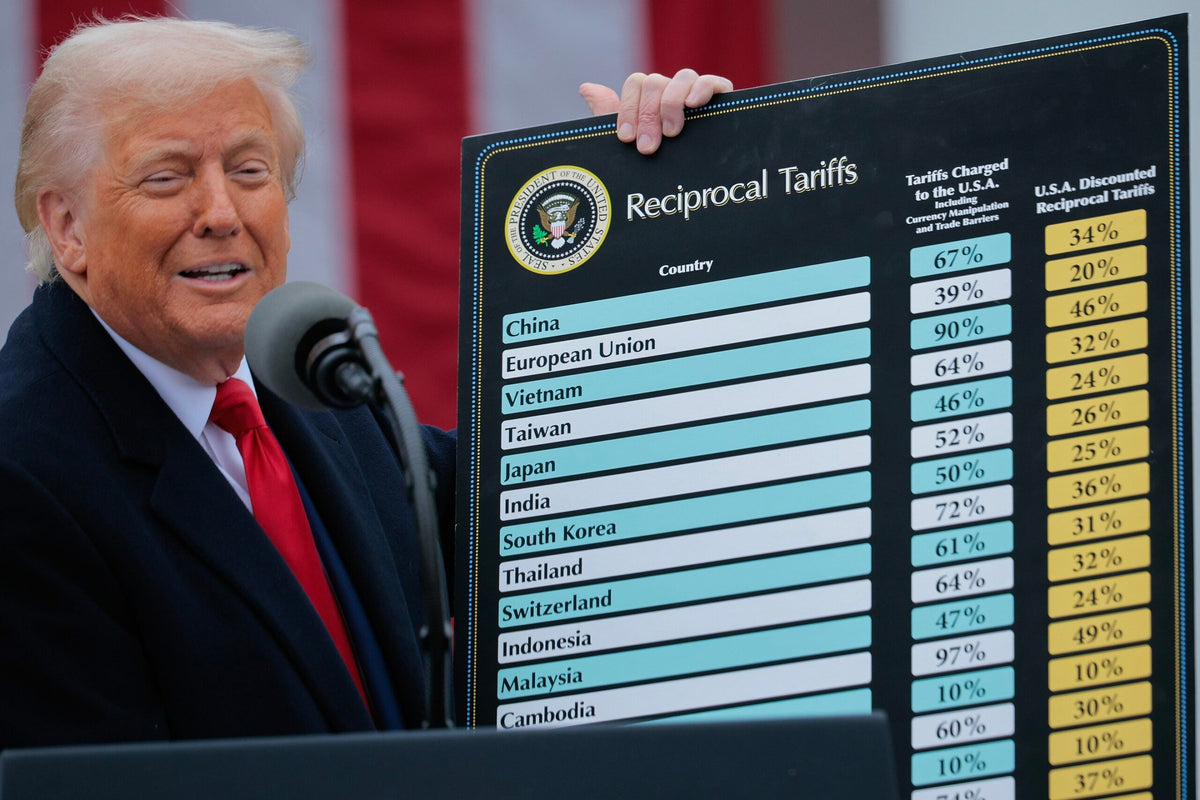 Tariff Update